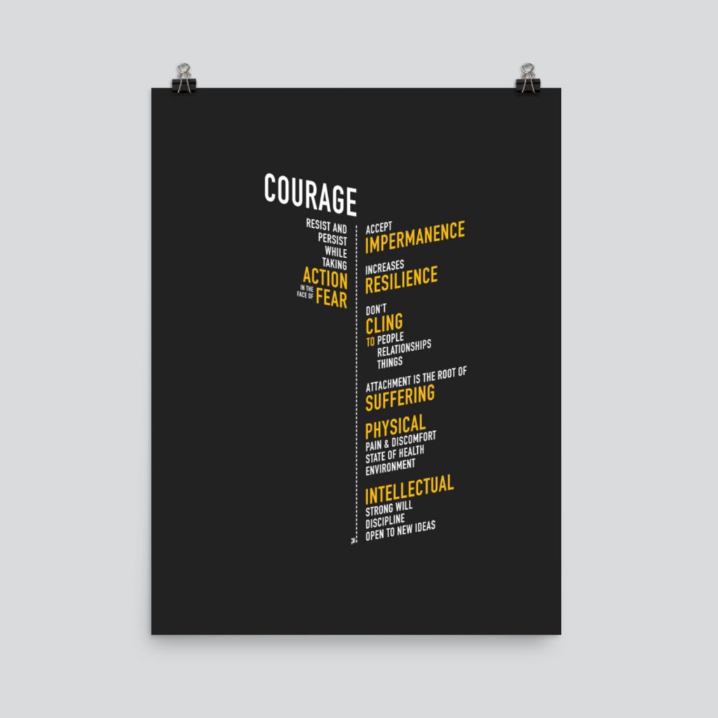 Courage Stoic Virtue Art Print Poster - Black - Cult Potato